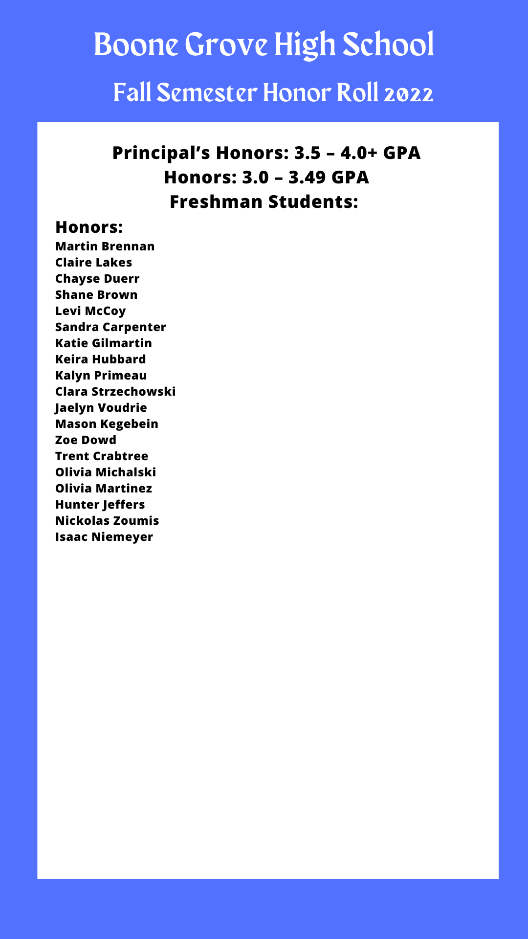 Boone Grove High School – Fall Semester Honor Roll 2022 – Boone Grove ...