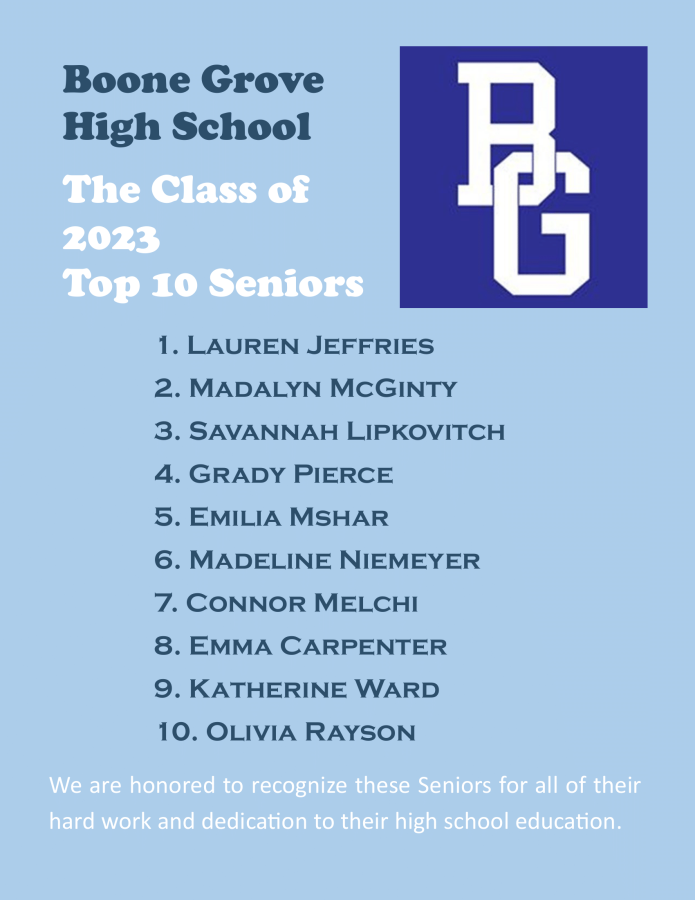 2023 Top 10 Seniors – Boone Grove High School