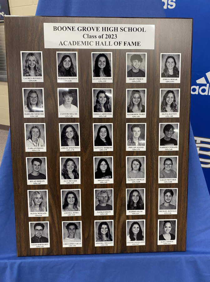 Boone Grove High School Academic Hall of Fame 2023 – Boone Grove High ...