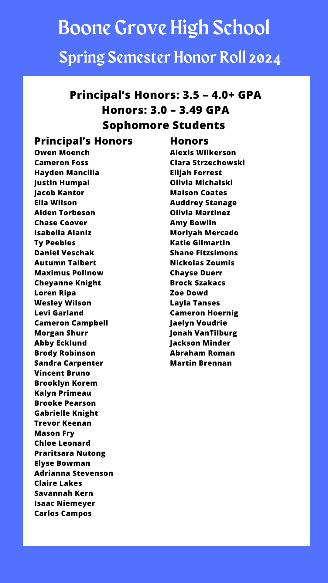 News – Boone Grove High School